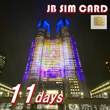 【JB SIM Card】11 days After High-Speed + New! 1Mbps Unlimited Sale ...